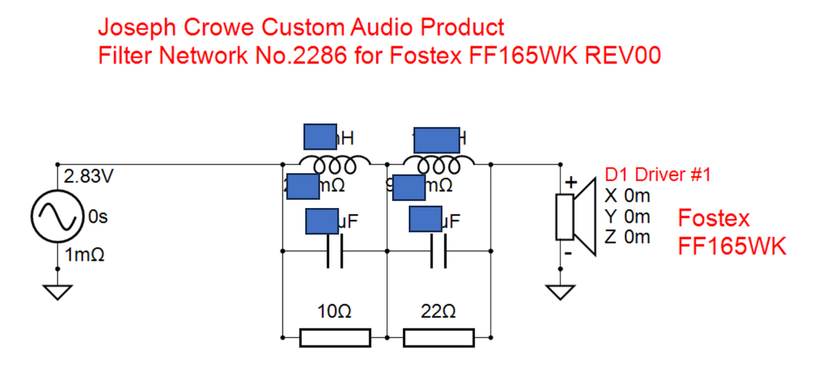 Fostex FF165WK Cabinet Plan and Contour Network – Joseph Crowe