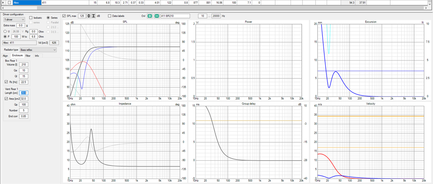 Bass Cabinet Plans No. 1963 -- 15" Altec 411A Woofer – Joseph Crowe
